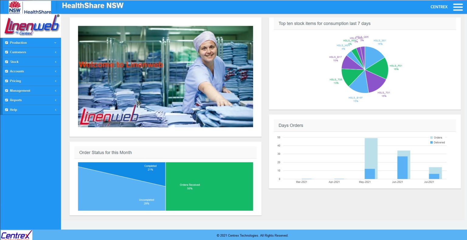 RFID Laundry Tracking System | Centrex – Chicago & New York City